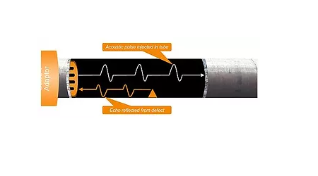 UNIONTEST NDT S.R.L. | OnestopNDT