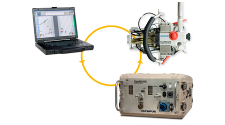 A-Star Group | NDT Companies | OnestopNDT