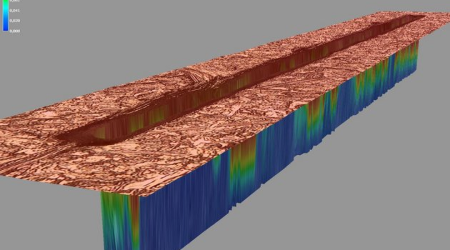 ibg NDT Technology | NDT Company | OnestopNDT