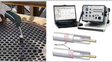 NDT CCS | NDT Companies- OnestopNDT