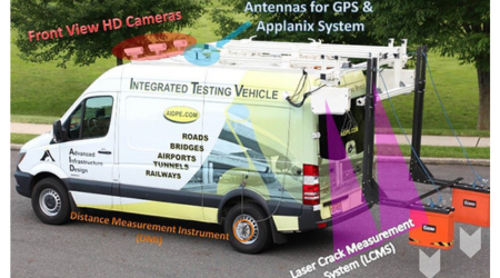 Advanced Infrastructure Design, Inc. (AID) | OnestopNDT